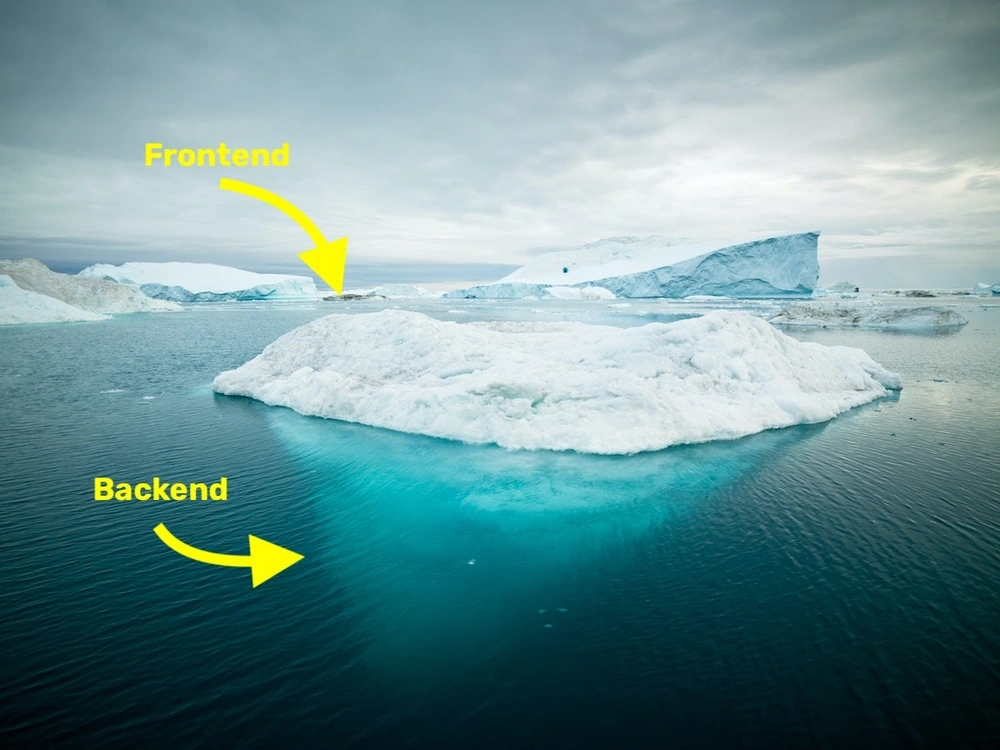 What Is a Mobile App Backend? Does Your App Need It?