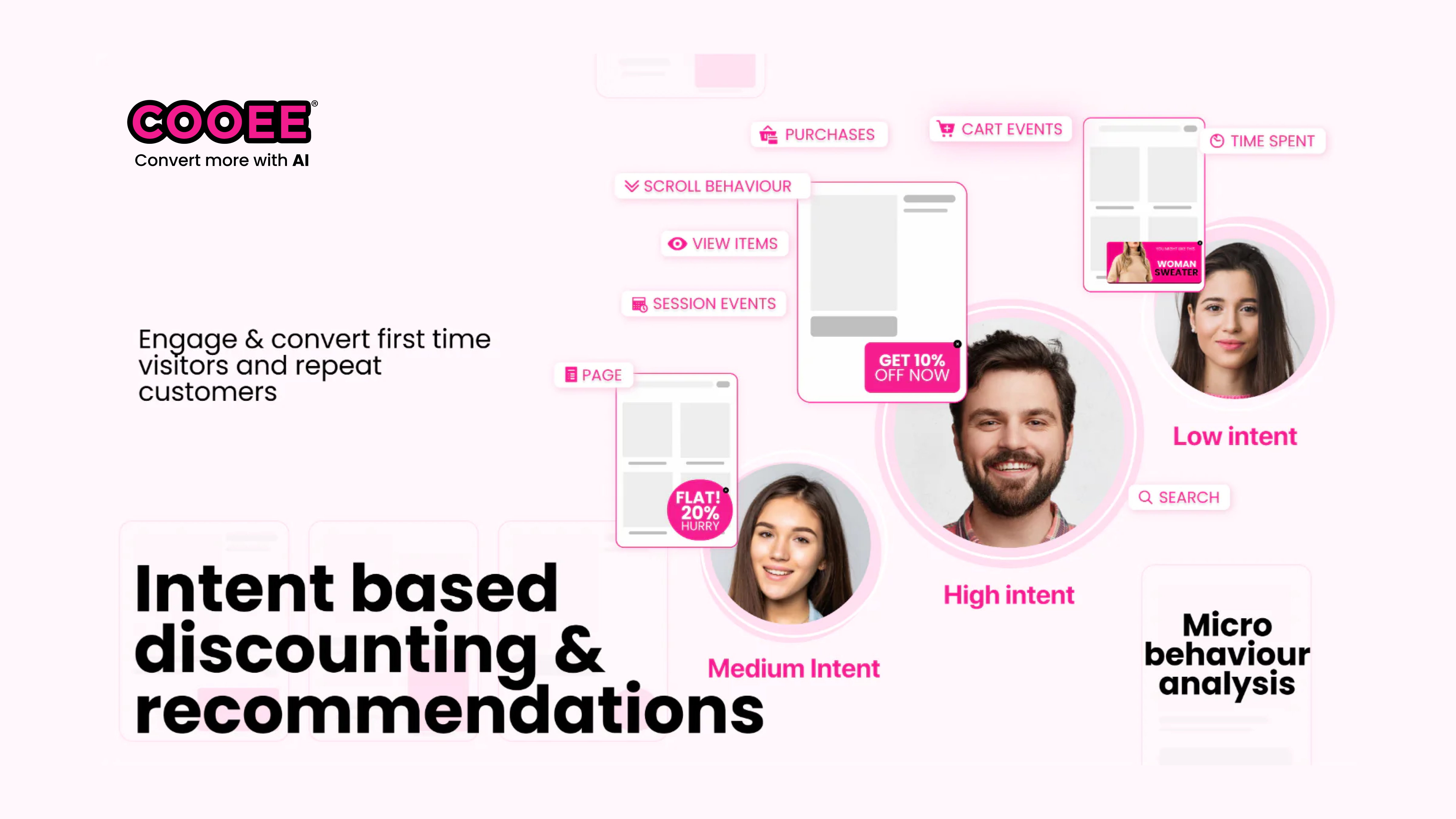 Maximizing Conversion Rates: Engaging with Shopify Store Visitors in ...