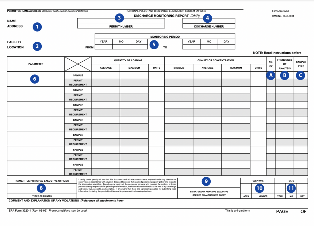 How to Read and Fill Out Discharge Monitoring Reports (DMRs)