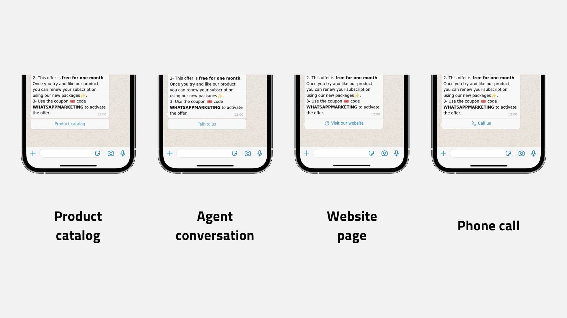 5 WhatsApp Marketing Campaign Policies & Best practices To Follow