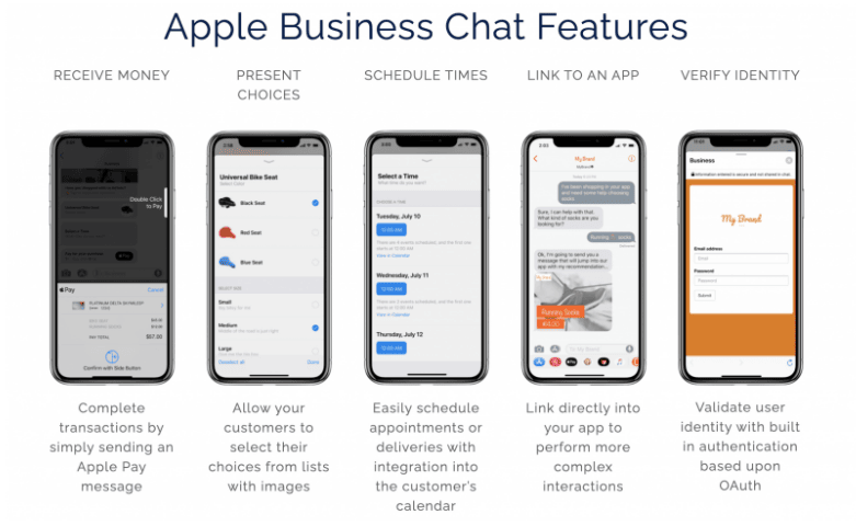 Ultimate Guide for Business Messaging Apps
