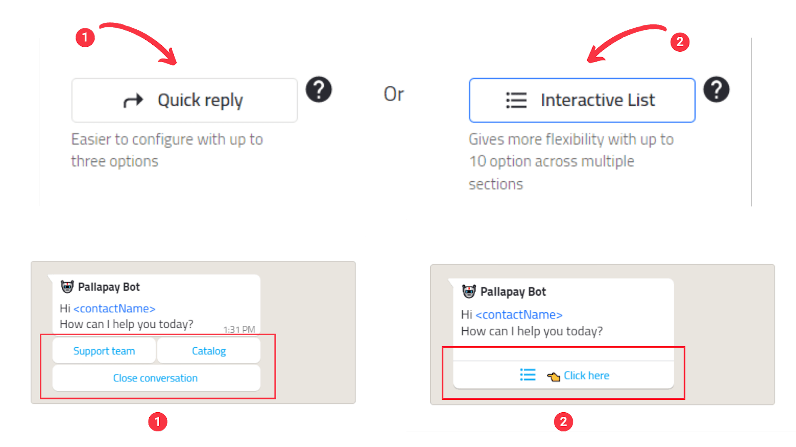 WhatsApp API: the ultimate guide to WhatsApp Business API (2024)