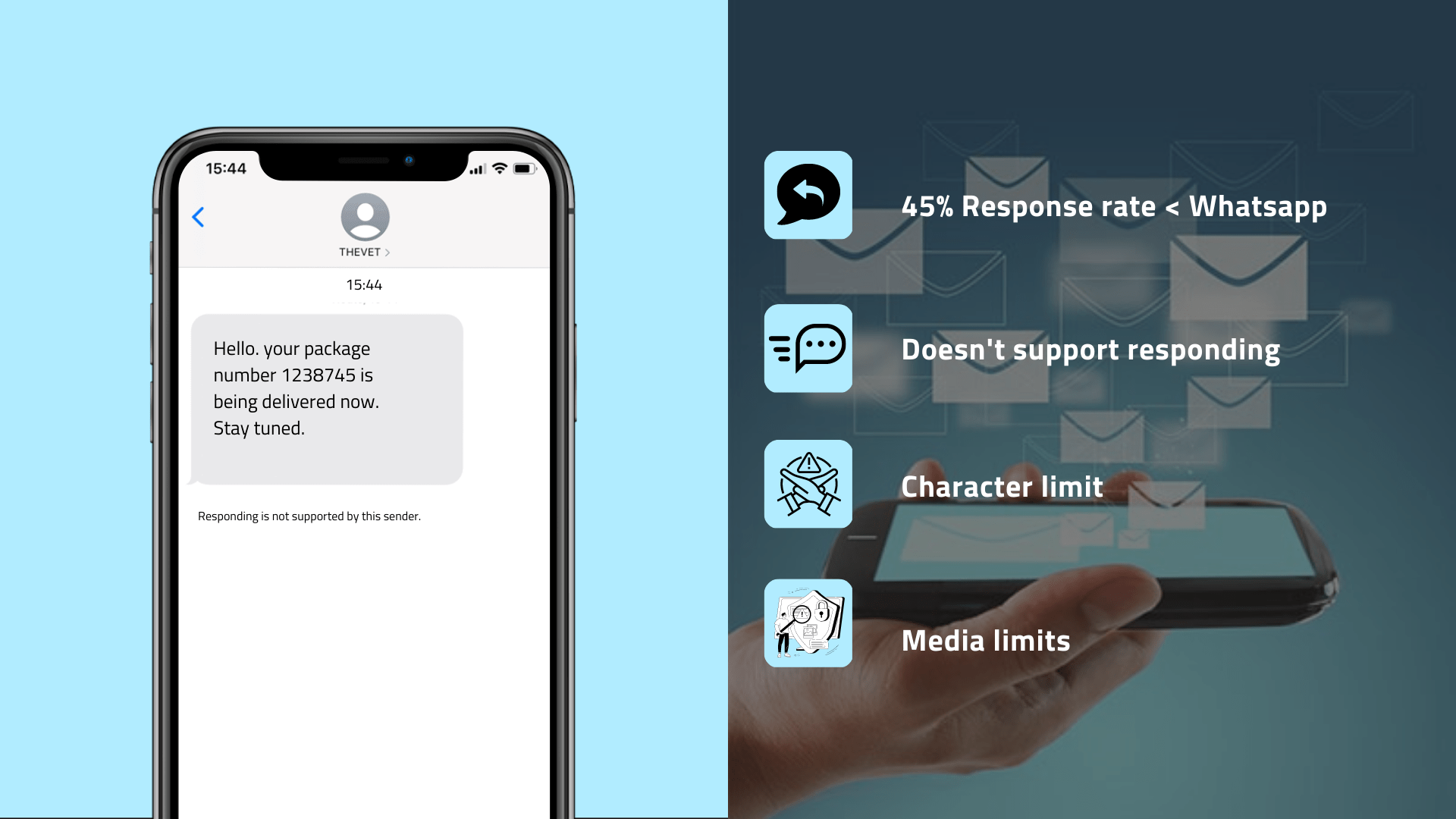 WhatsApp Marketing 101: A full guide to WhatsApp campaigns