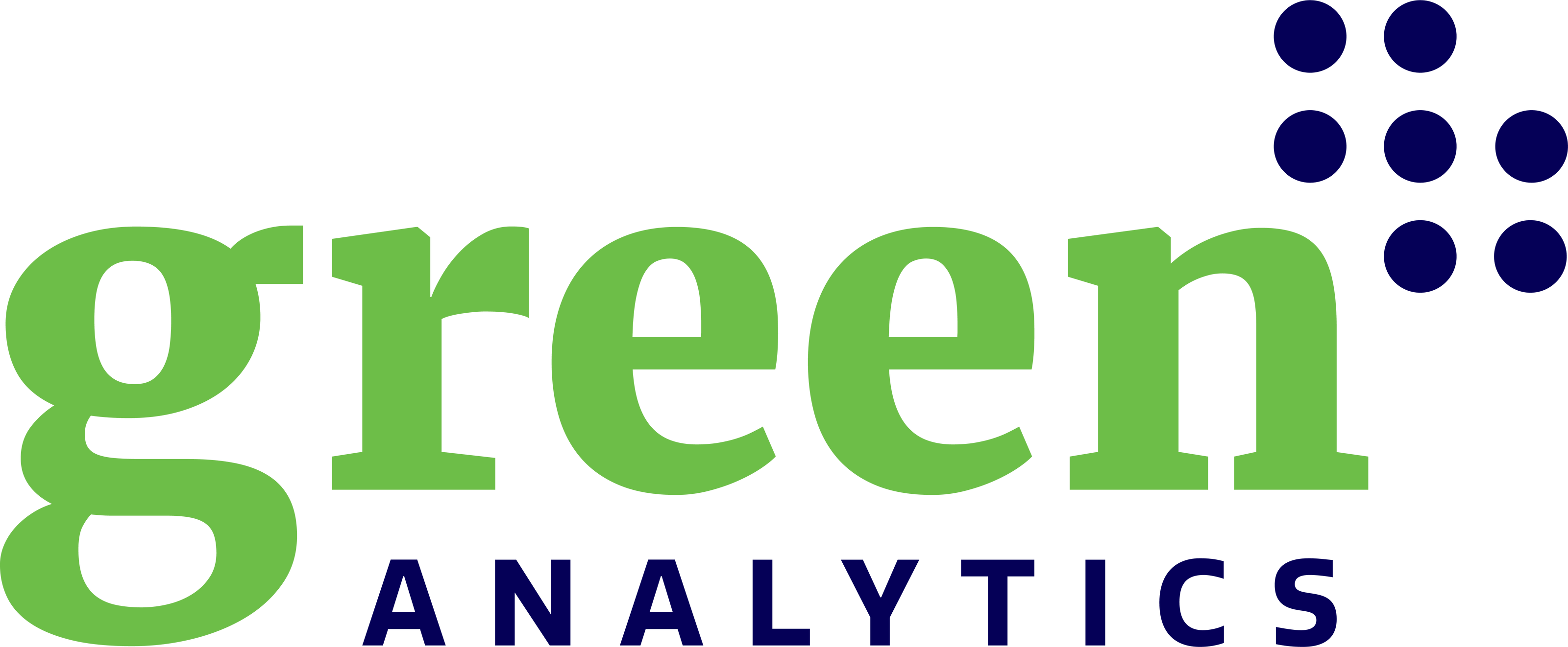 Green Analytics | Our Mission