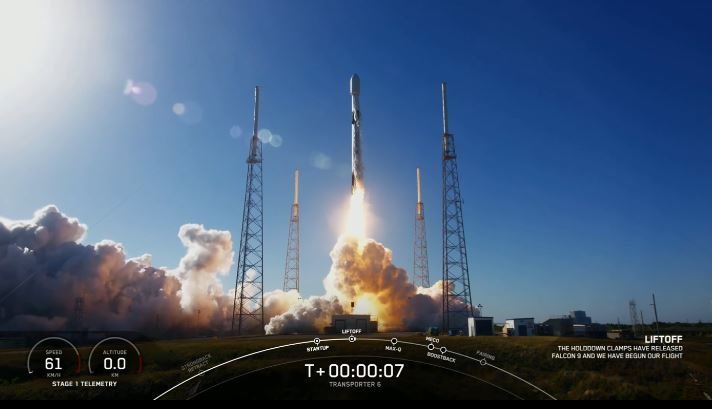 Open Cosmos and Exolaunch Announce New Launch Agreements for MENUT ...