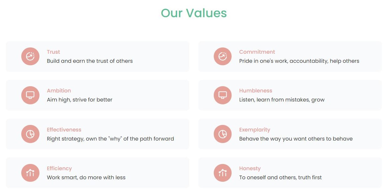 Keeping our values real as we grow