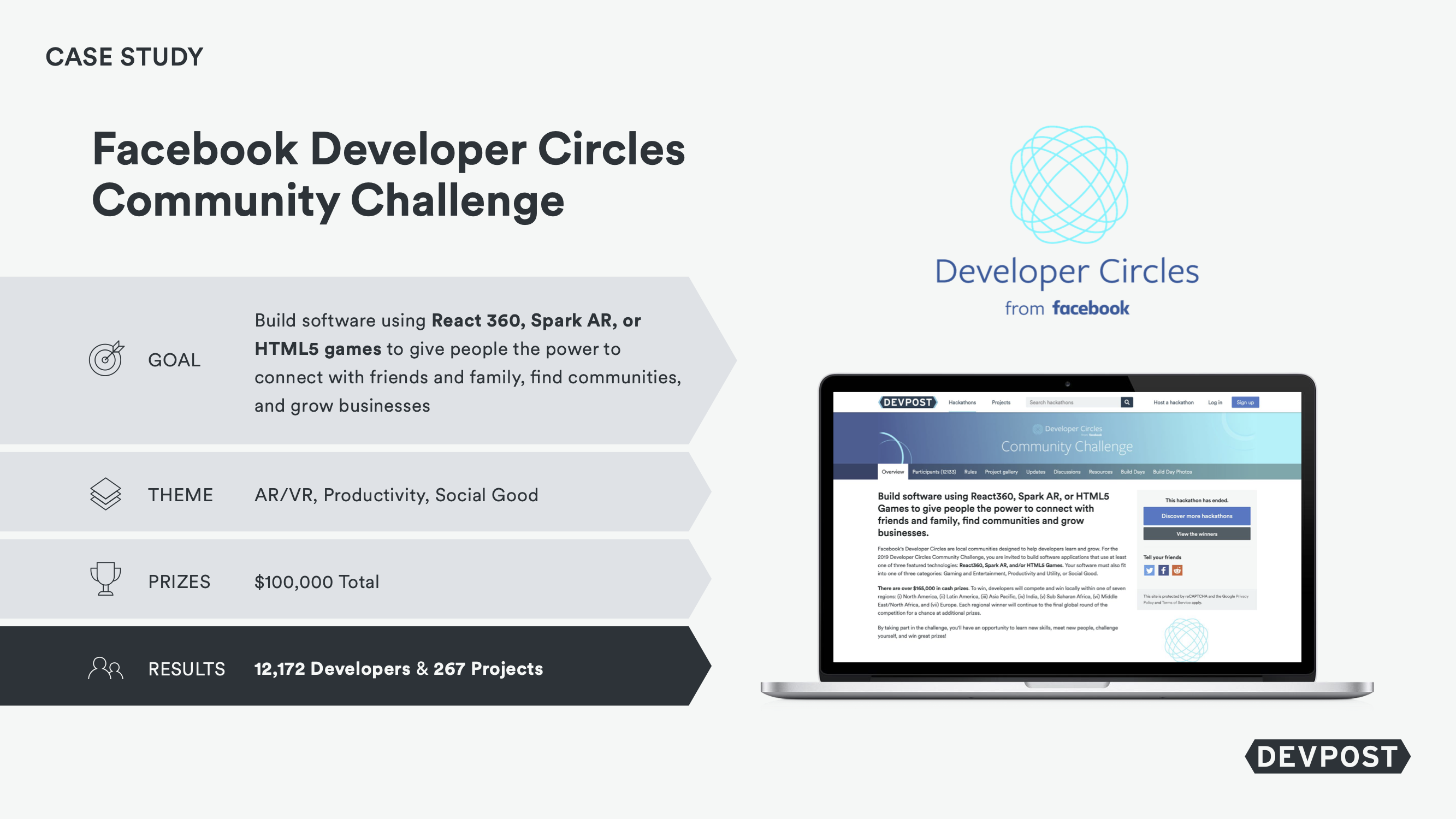 Host public hackathons to grow your developer ecosystem | Devpost