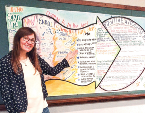 Person-Centered Planning