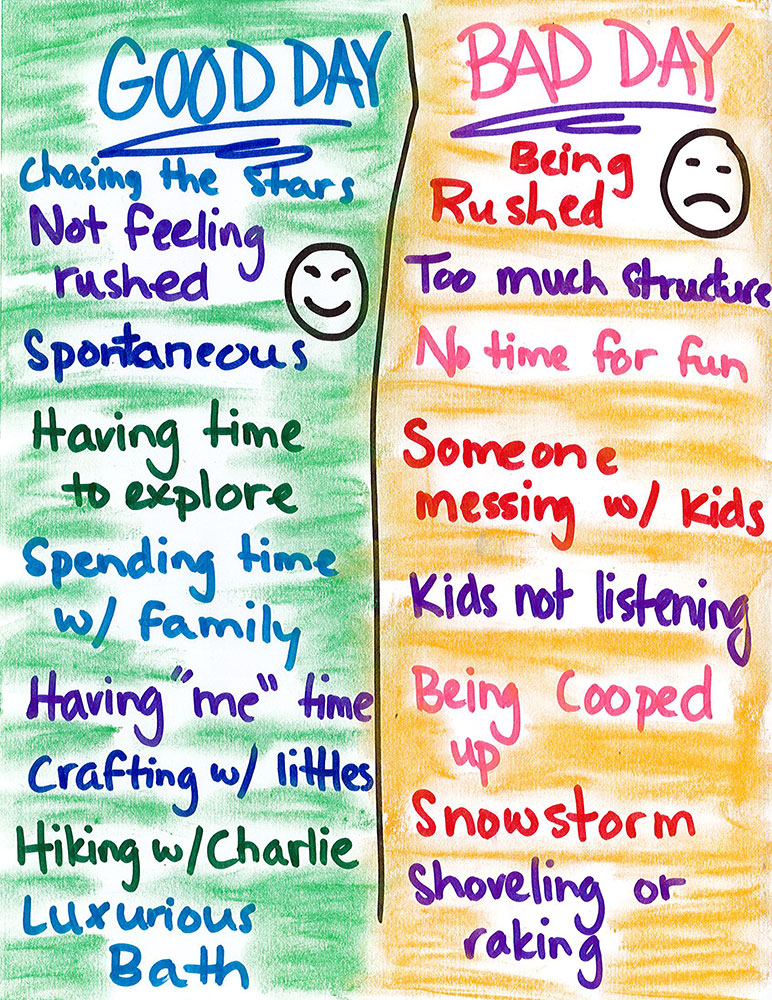 Person-Centered Planning