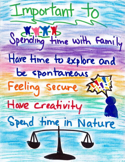 Person-Centered Planning