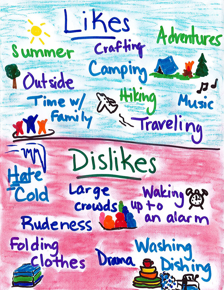 Person-Centered Planning