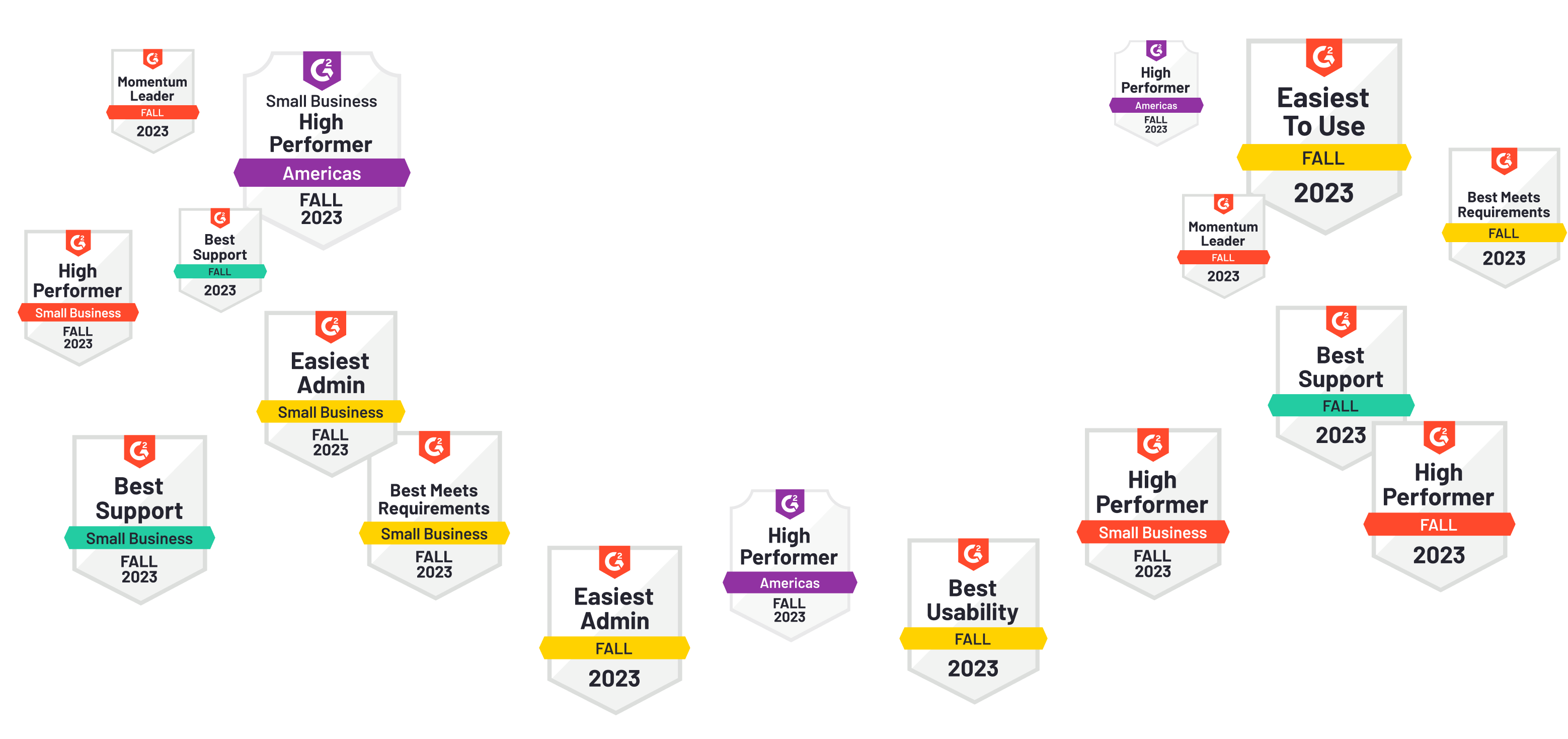 Hireflow | AI Sourcing and Recruiting Automation