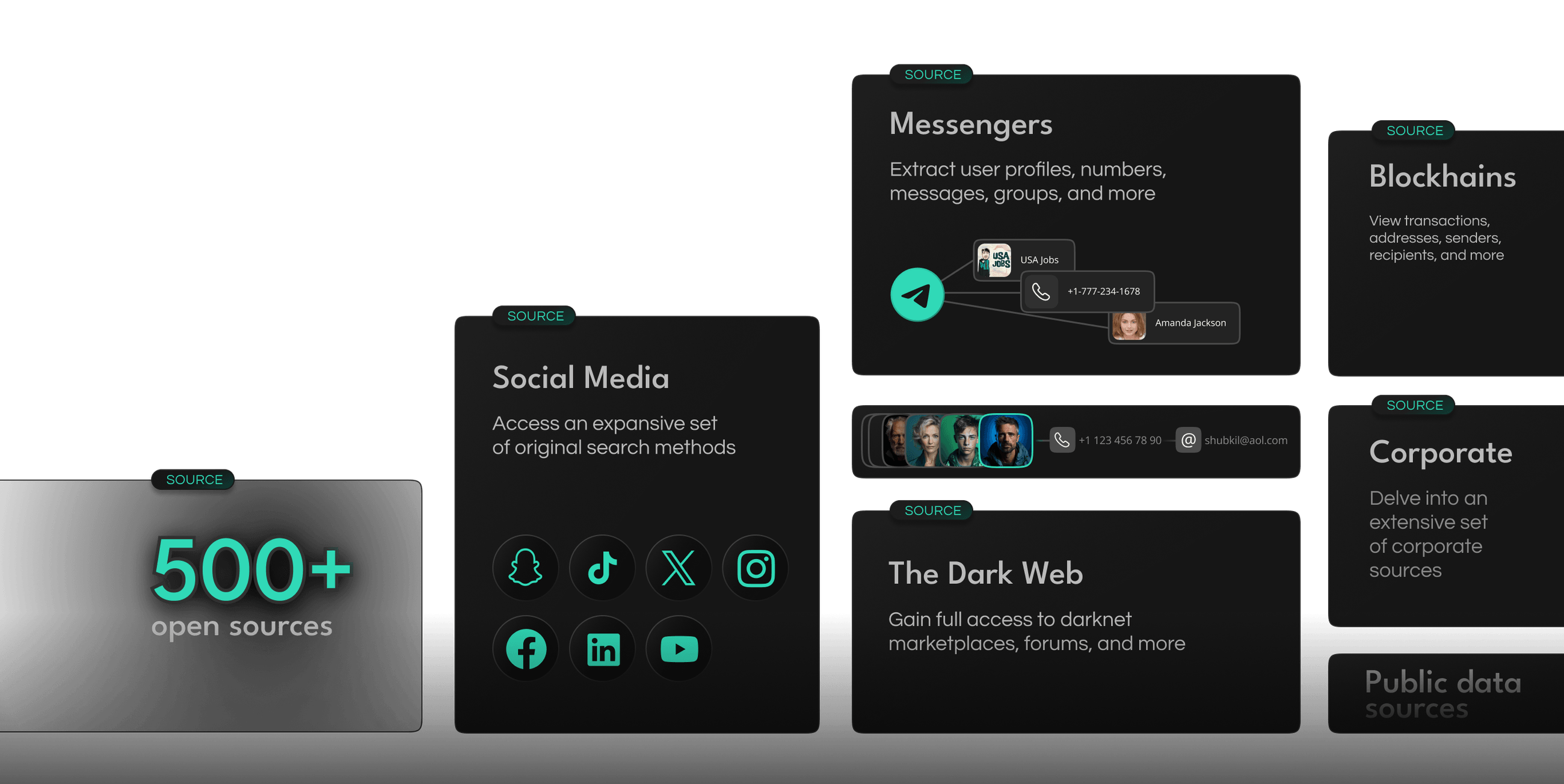 Social Links | OSINT Investigation Solutions