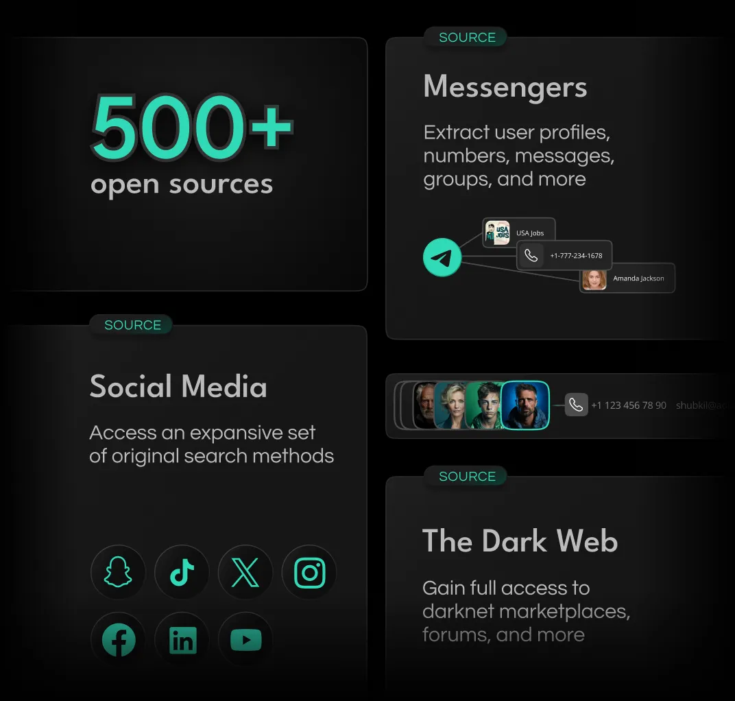 Social Links | OSINT Investigation Solutions