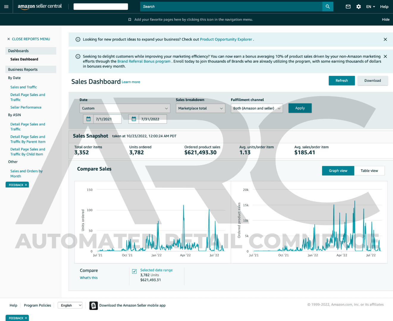Automated Retail Commerce - Amazon Pre Call