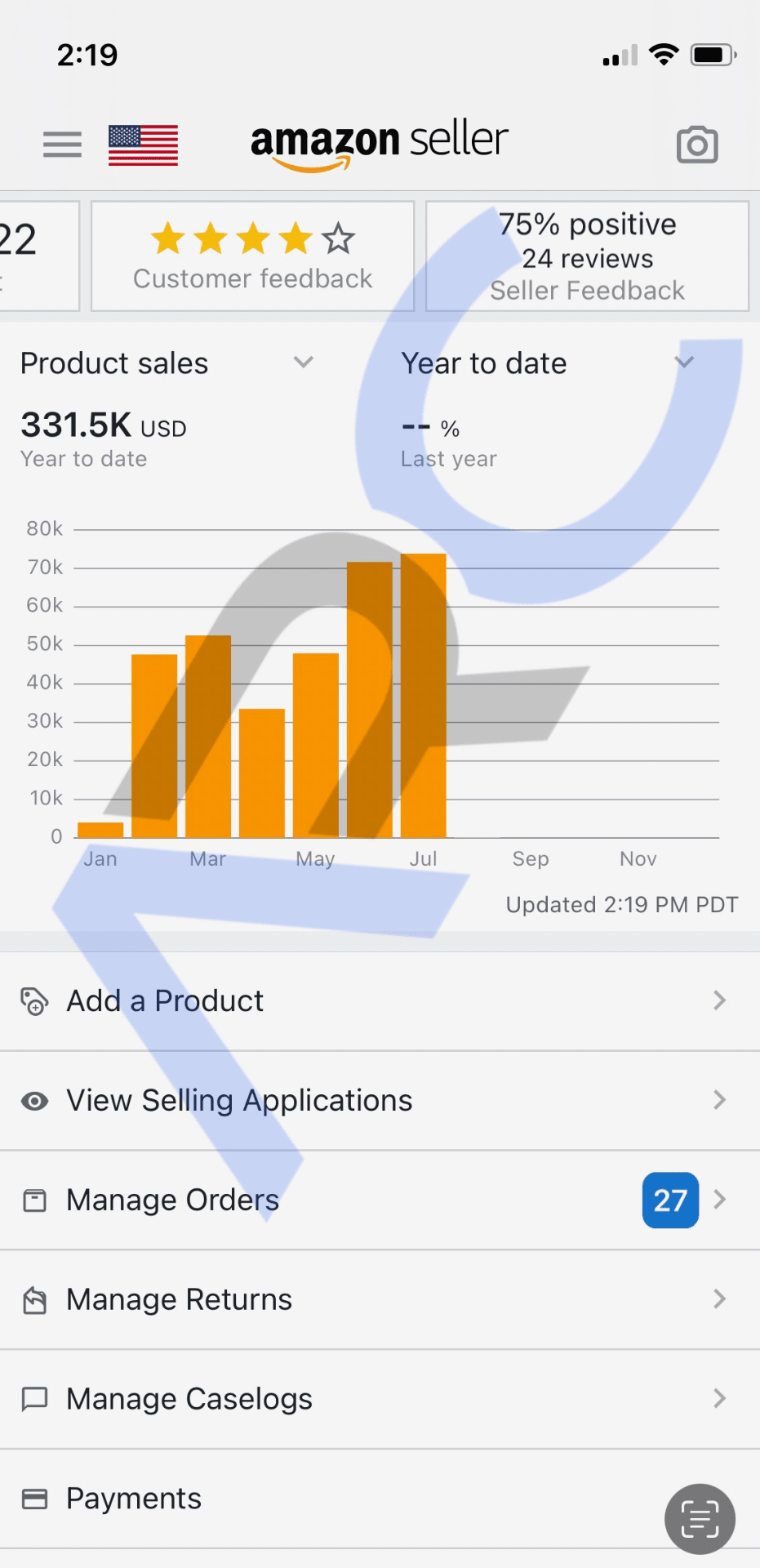 Automated Retail Commerce - Amazon Pre Call