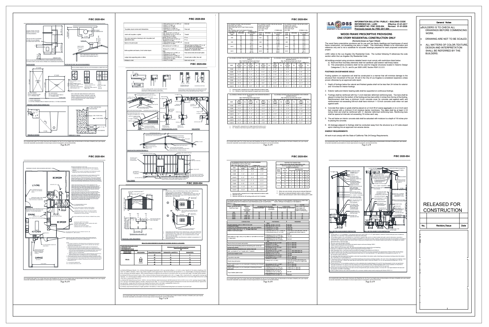 Permit Ready ADU Plans - How To Save Money on Permits
