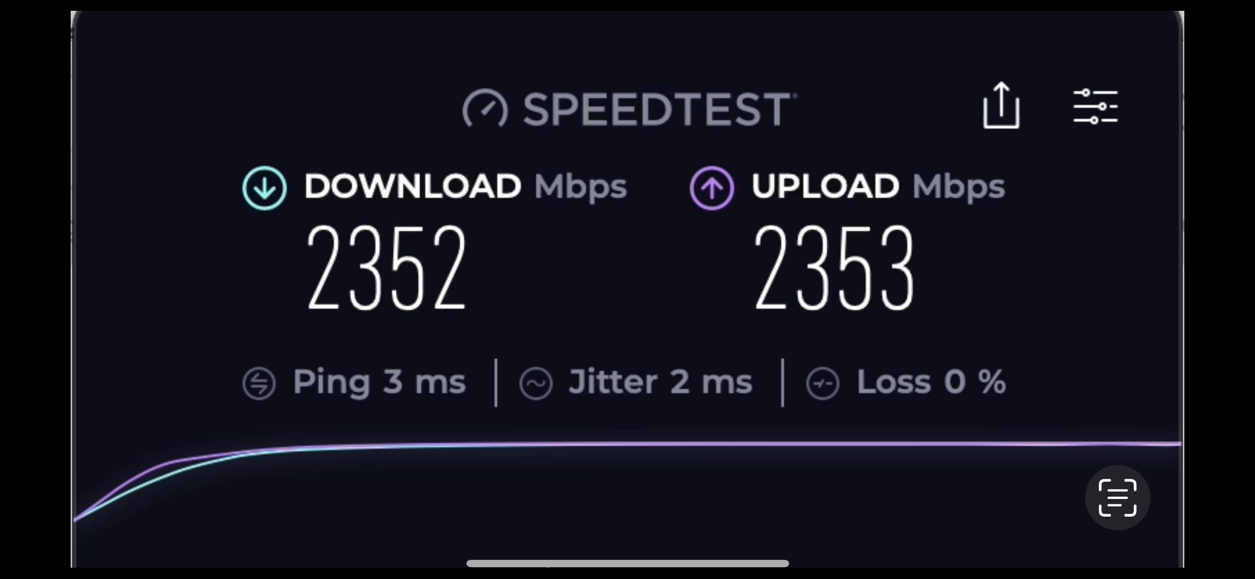 Lightning Fibre launches 2.5Gb residential broadband package