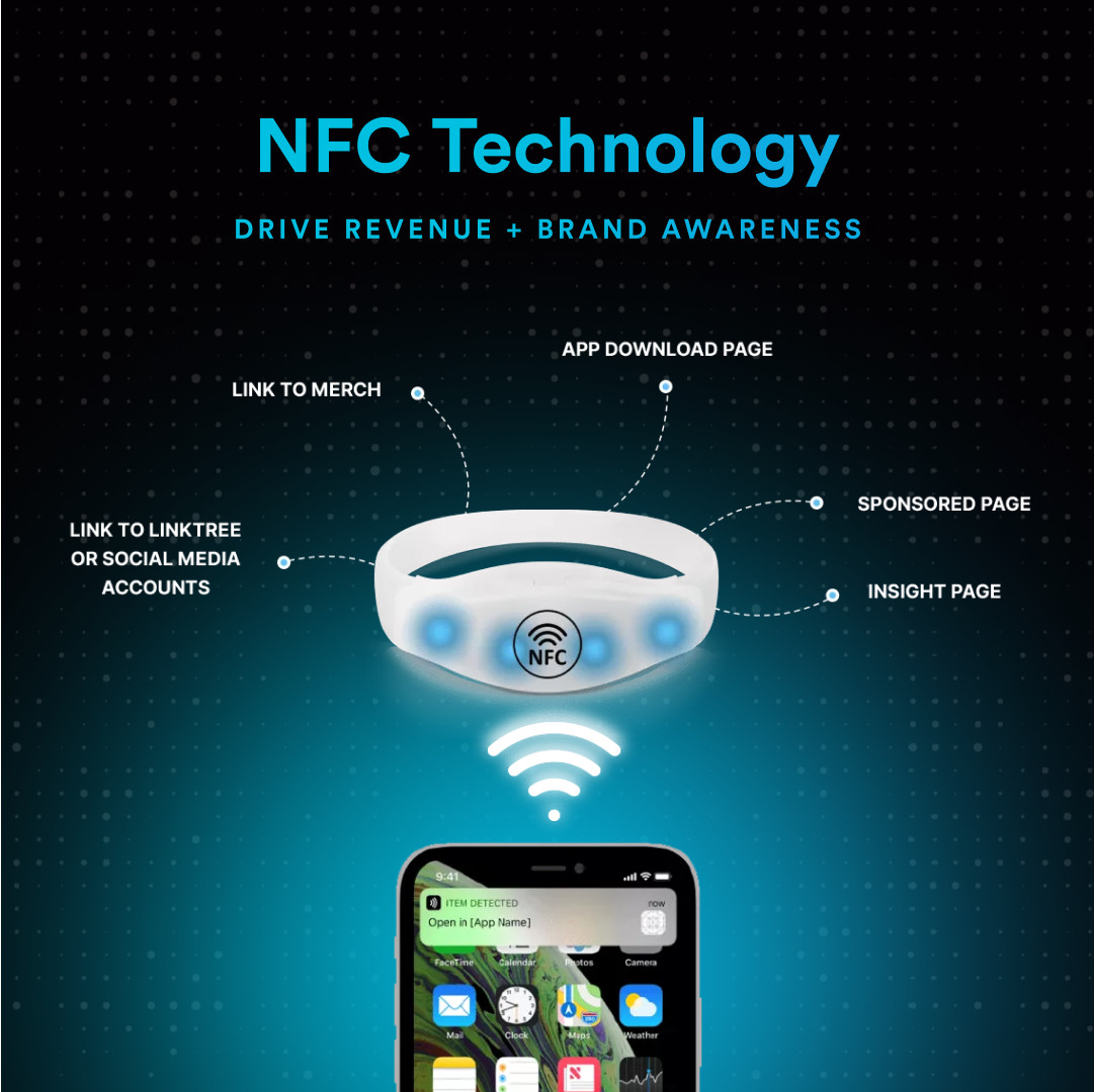 CrowdSync Technology - LED Wristbands & Event Technology
