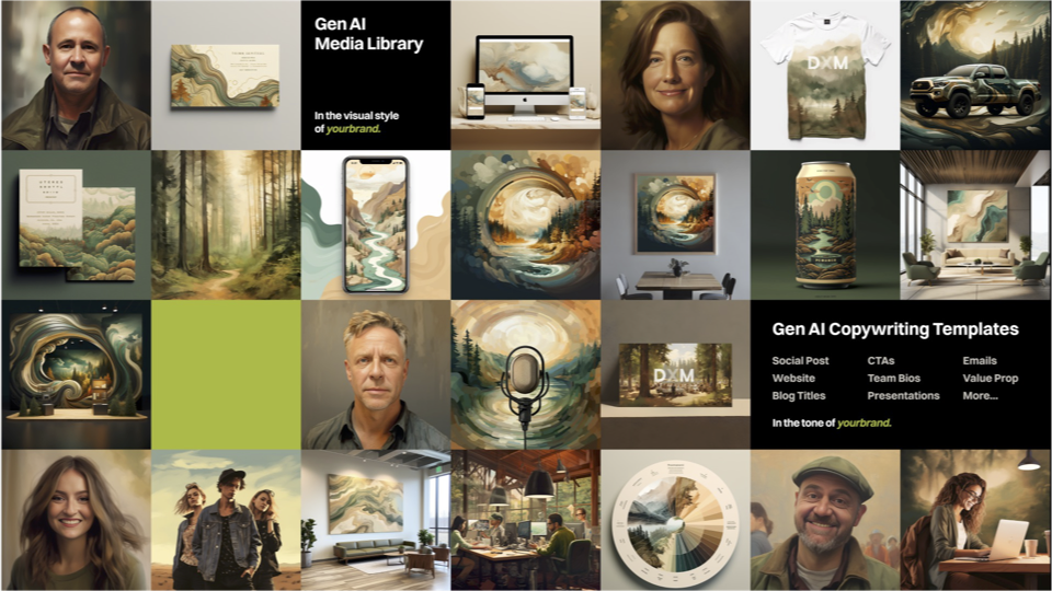 DXM Generative AI Creative Design Platform for Brands