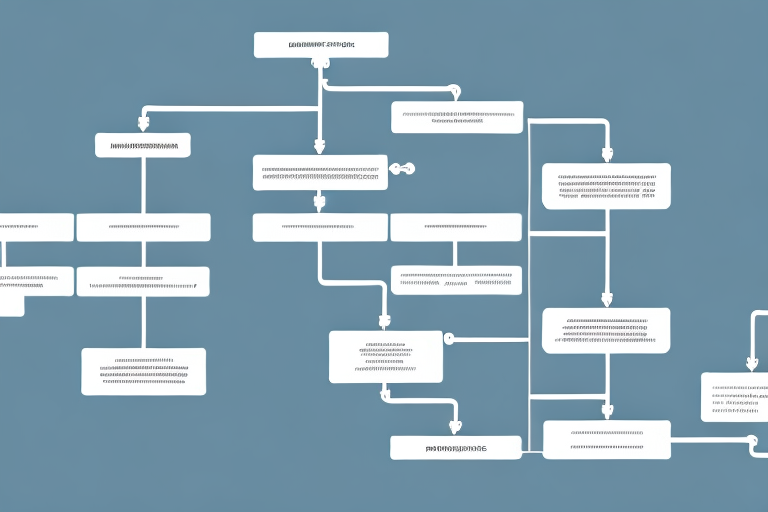 Simplify Job Description Approval Workflows