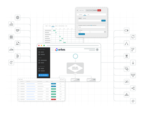 What is Netflix Conductor?