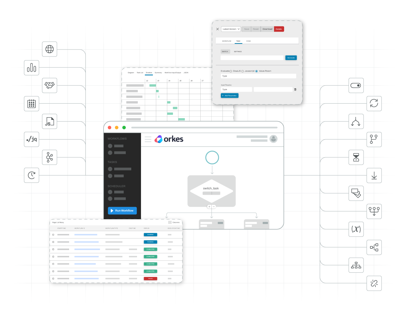 What is Netflix Conductor?