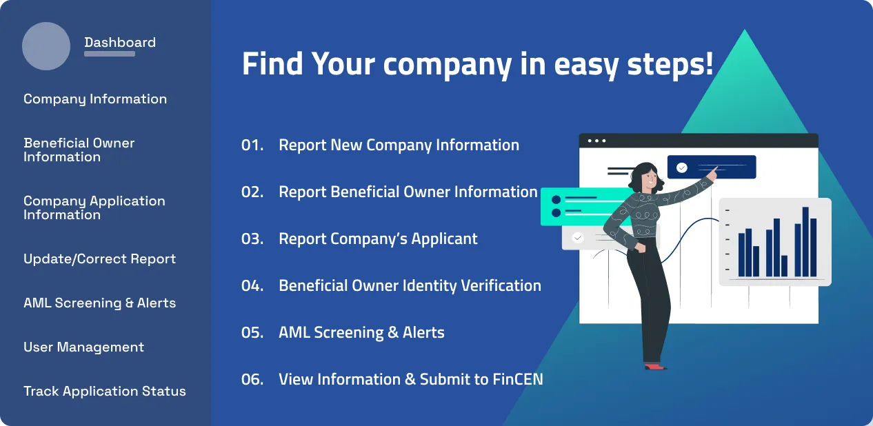 BOIFiler: Streamline FinCEN CTA Compliance | Solytics Partners