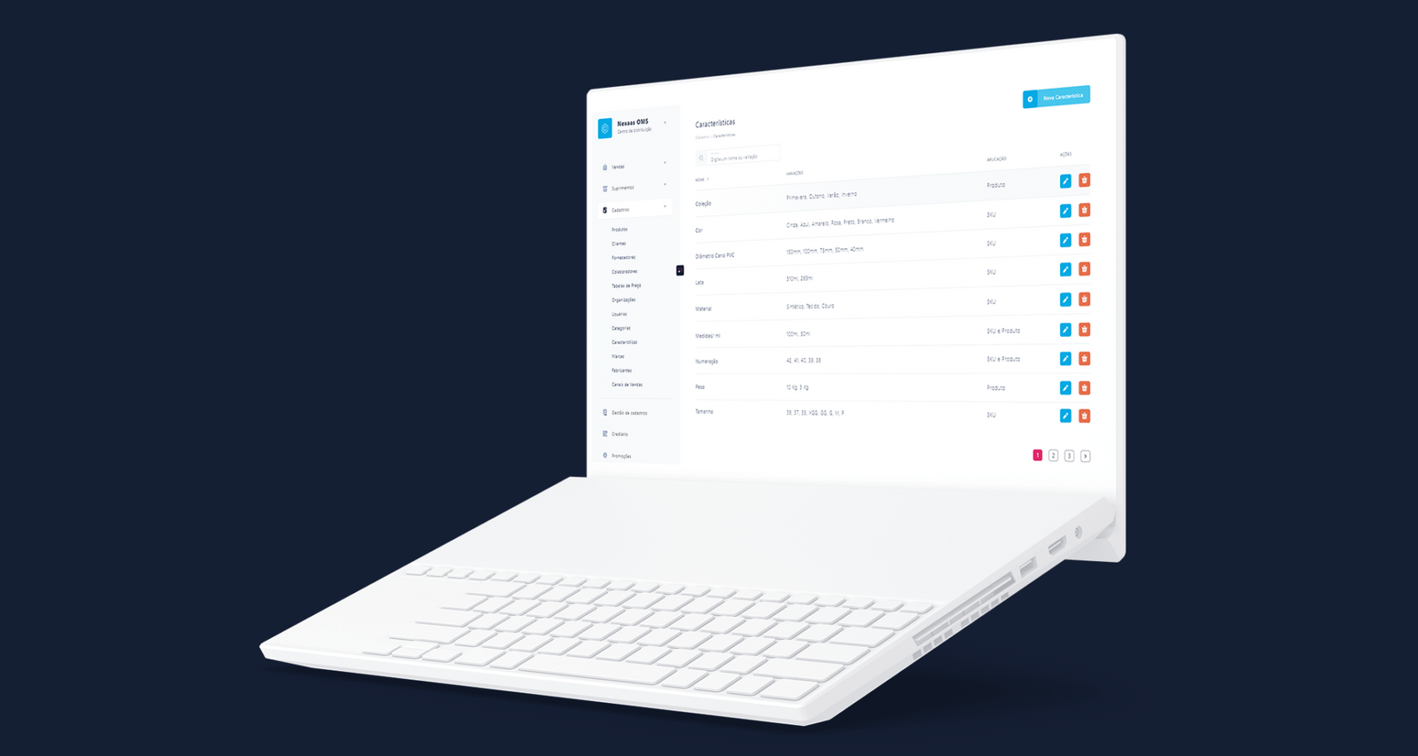 Order Management System (OMS): o que é e quais são as vantagens?