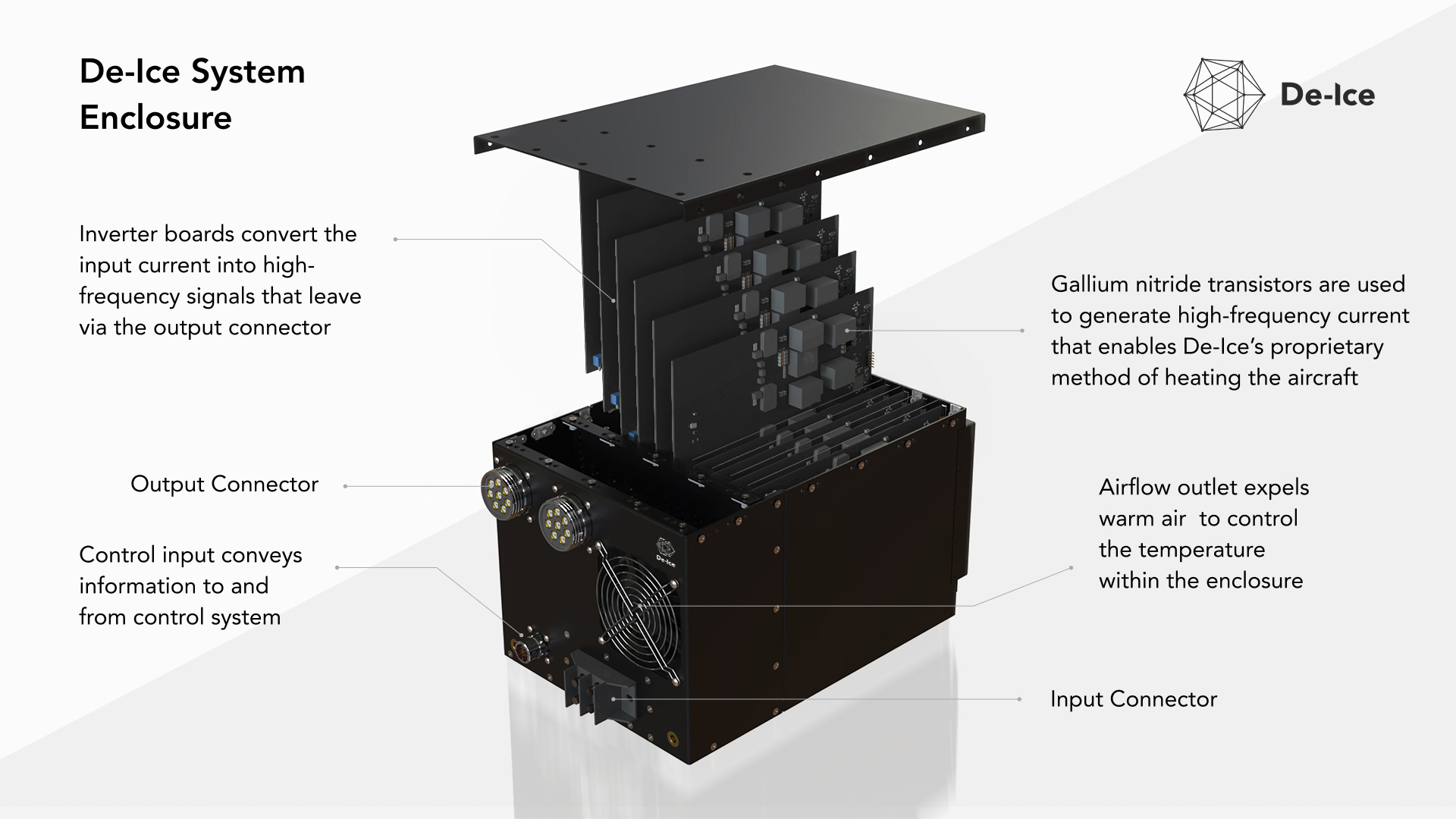 De-Ice | Press Release | Boston-Based Company De-Ice Brings Fast ...