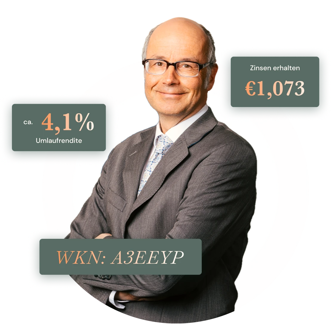 Investieren - Fixed Income One