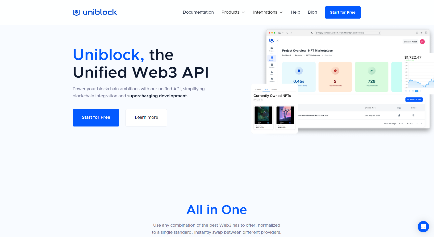 Uniblock | Productize - Webflow HTML Website Template