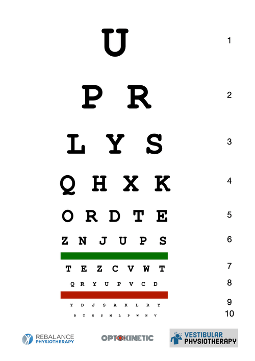 Snellen Chart