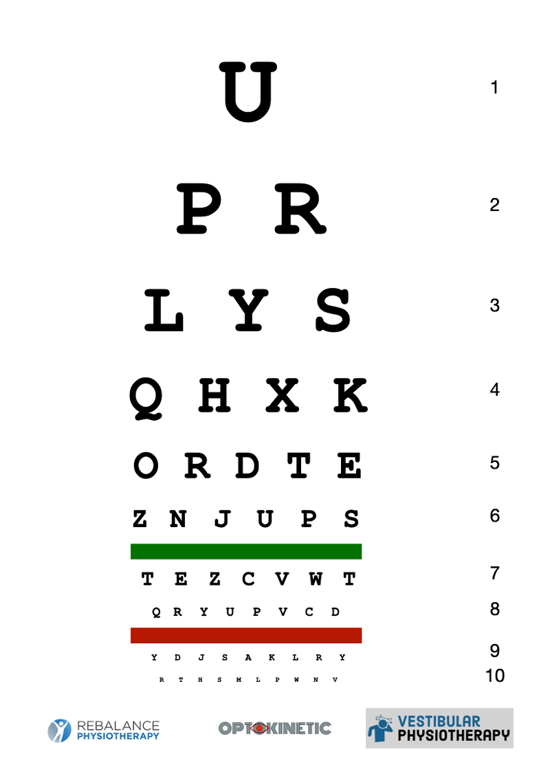 Snellen Chart