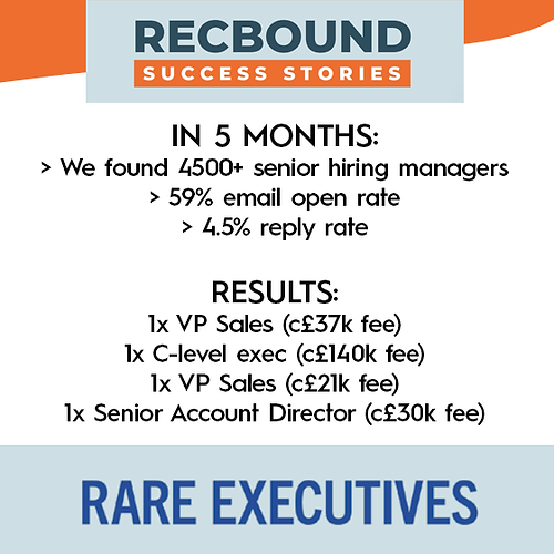 Recbound - Recwired Partner