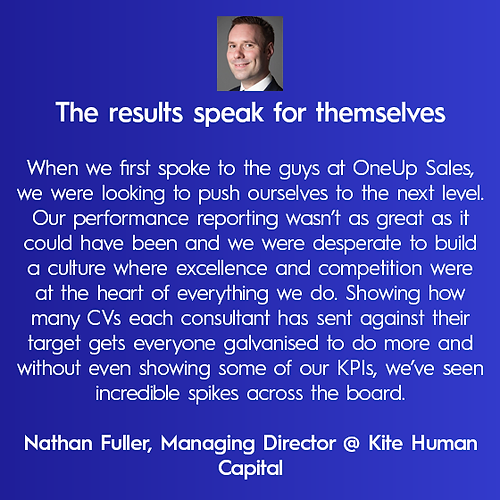 OneUp Sales - Recwired Partner OneUp Sales - Recwired Partner