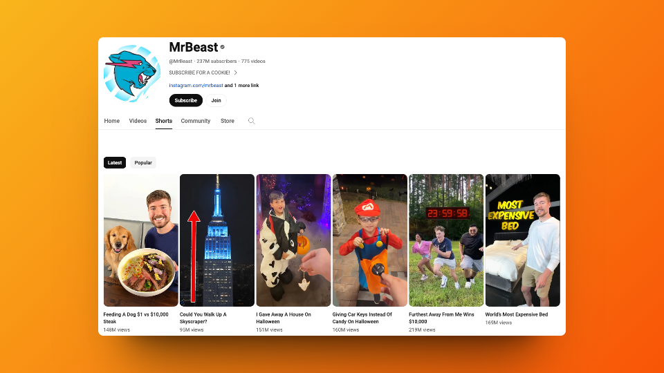 Top YouTube Shorts Creators to Inspire You