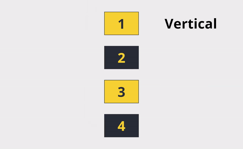 Transform Your Power Apps: A Beginner's Guide to Containers - Microsoft ...