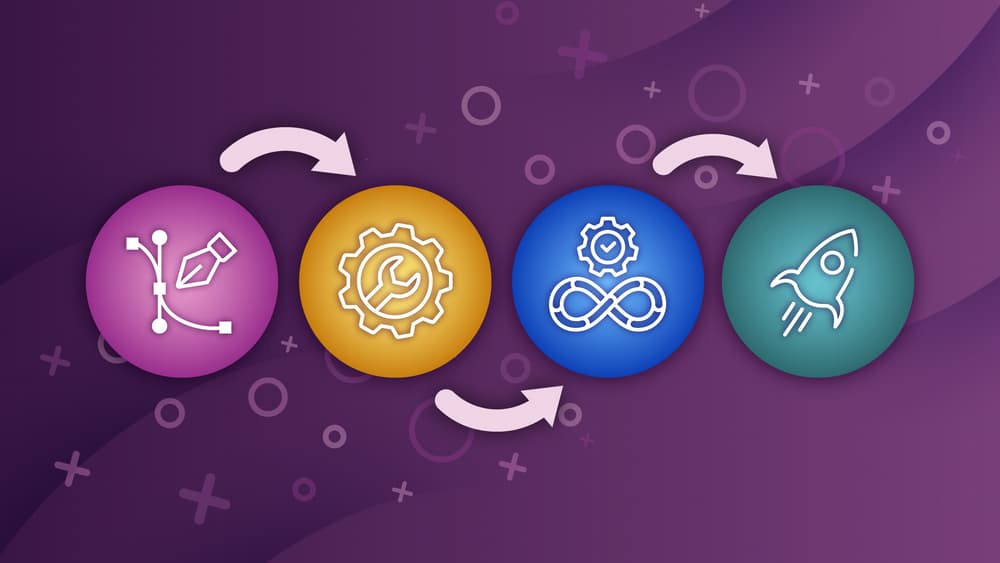 Stabilize Your Team's App Development Process With ALM - Microsoft 365 ...