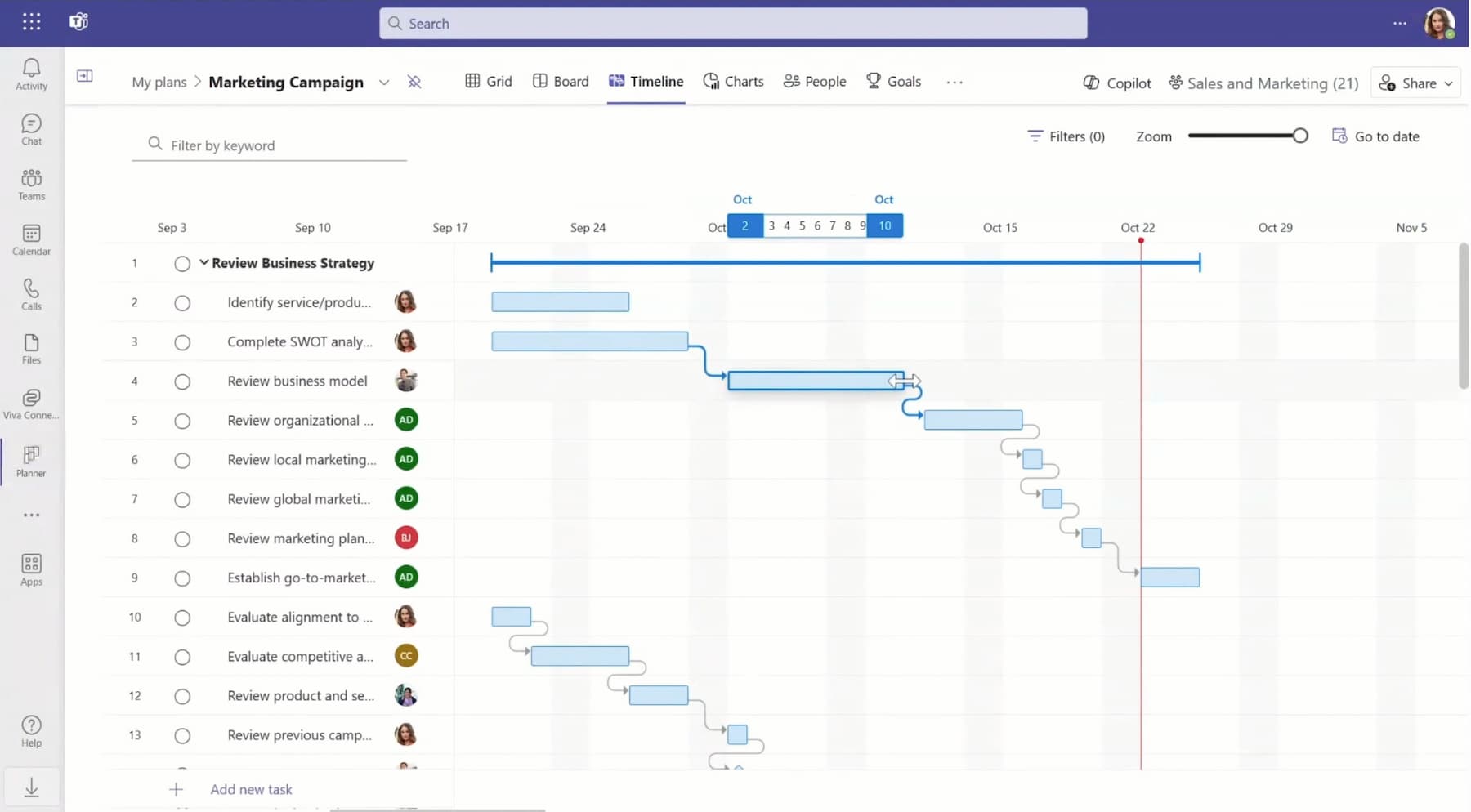 The New Microsoft Planner: What You Need to Know - Microsoft 365 ...