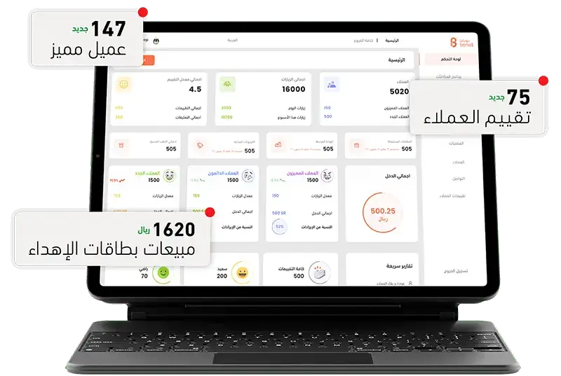 Bonat - Best Customer Engagement and Loyalty Solution