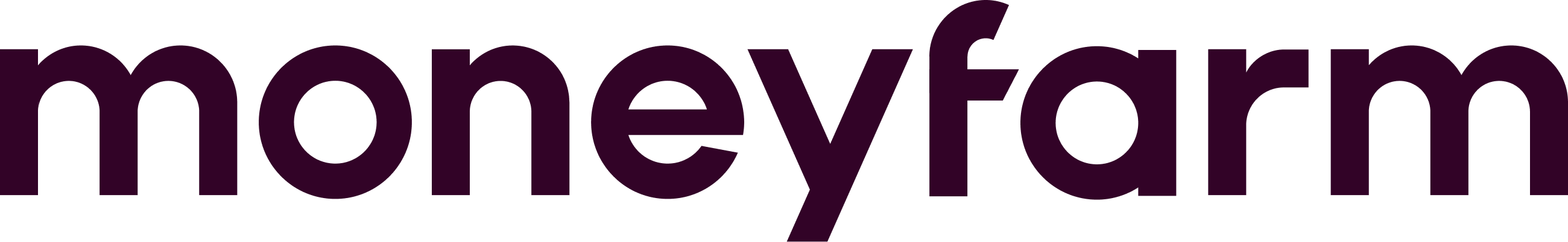 Product Transformation: Unlocking Future-Ready Potential Beyond Digital Evolution