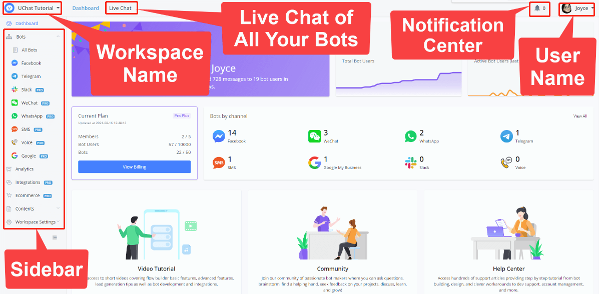 Help - How to Use Primechat to Create AI Powered Chatbots