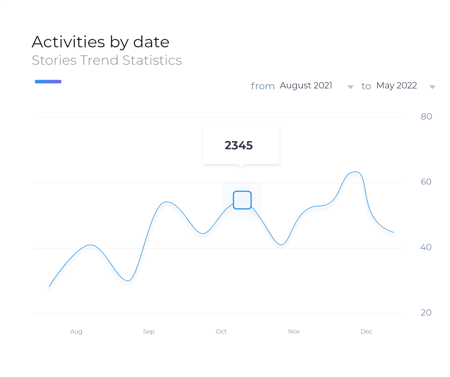 Clixie.ai - Get a Free Interactive Video