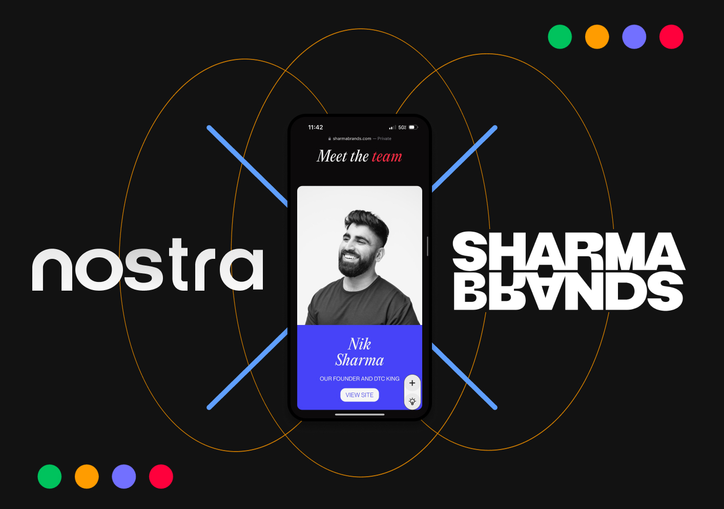 Mastering Brand Growth: Insights from Nik Sharma, CEO of Sharma Brands ...