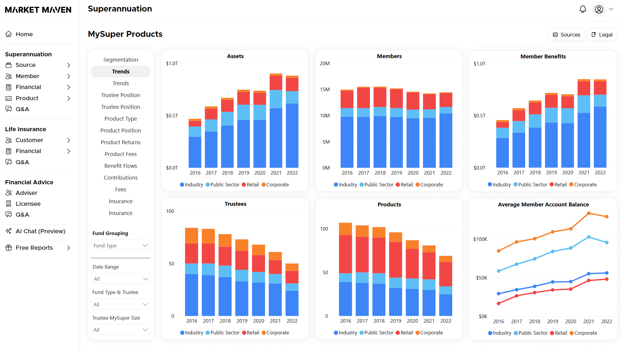 Market Maven - Market Insights, Data & Research