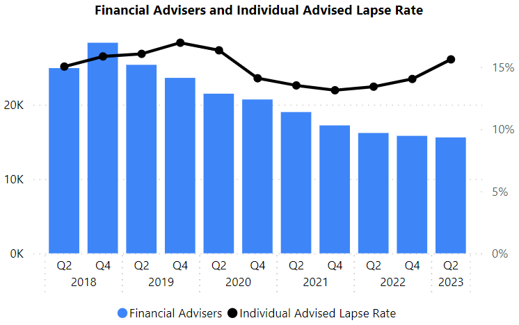 Market Maven - Market Insights, Data & Research