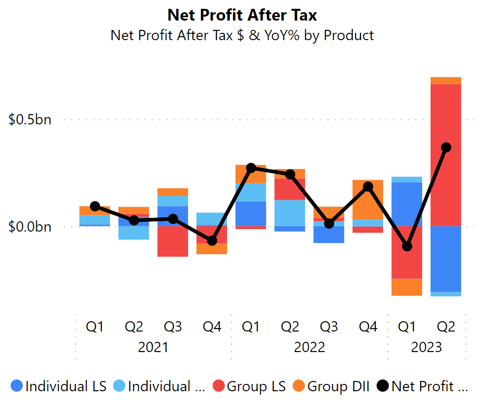 Platform Features - Market Maven