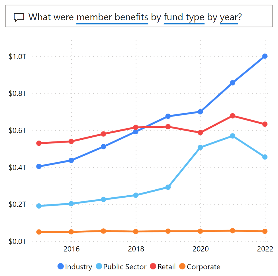Platform Features - Market Maven