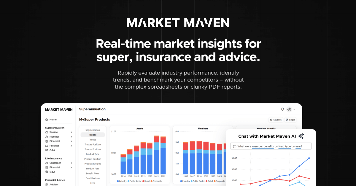 Market Maven - Market Insights, Data & Research